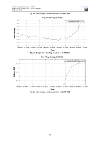Design and fabrication of a low cost data logger for solar energy parameters | PDF | Weather ...