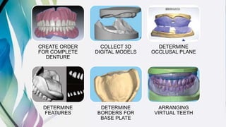 Design and fabrication of complete dentures using cad | PPTX
