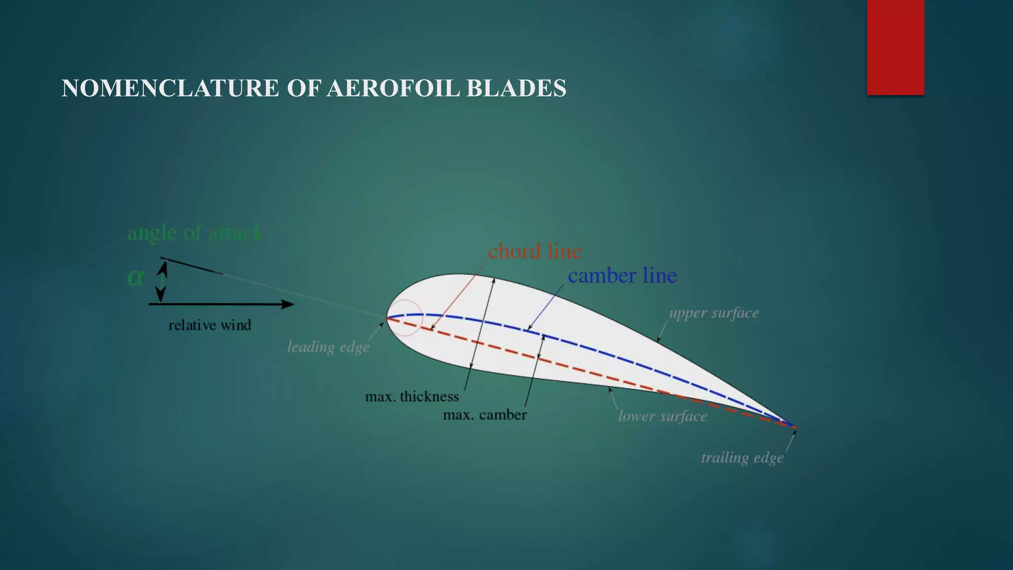 Design and Fabrication of Darrieus wind turbine | PPTX