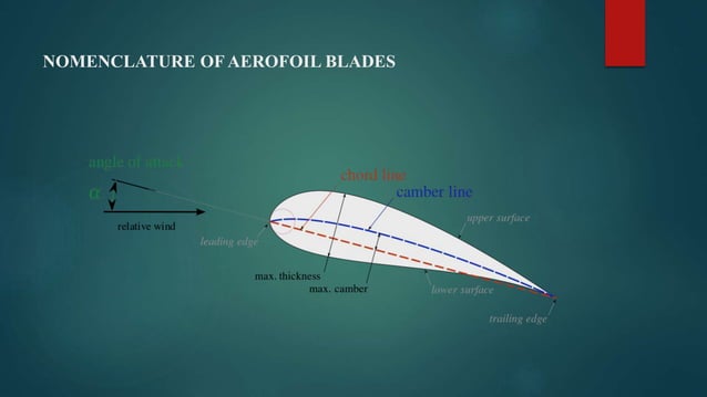 Design and Fabrication of Darrieus wind turbine | PPTX | Physics | Science