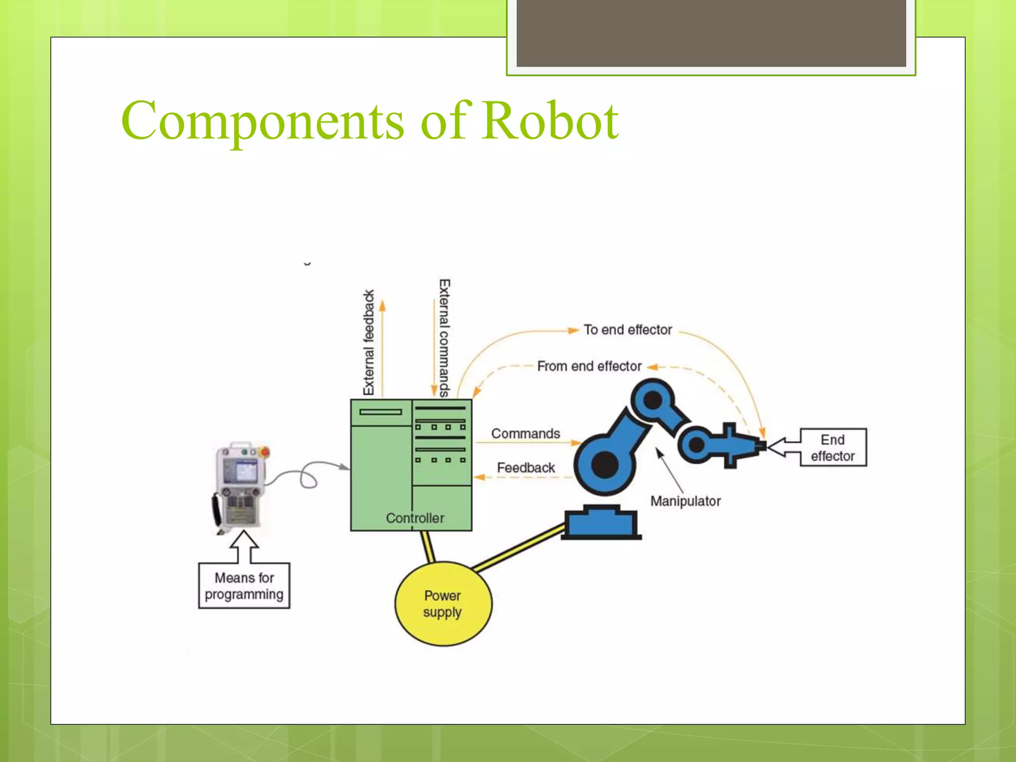 Design and fabrication of delta robot.pptx ignite | PPTX