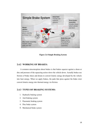 Design and fabrication of gearbox with inboard braking of an all ...