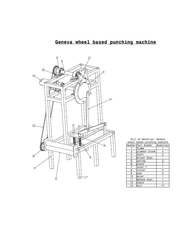 Design and fabrication of geneva mechanism based punching machine | PDF ...