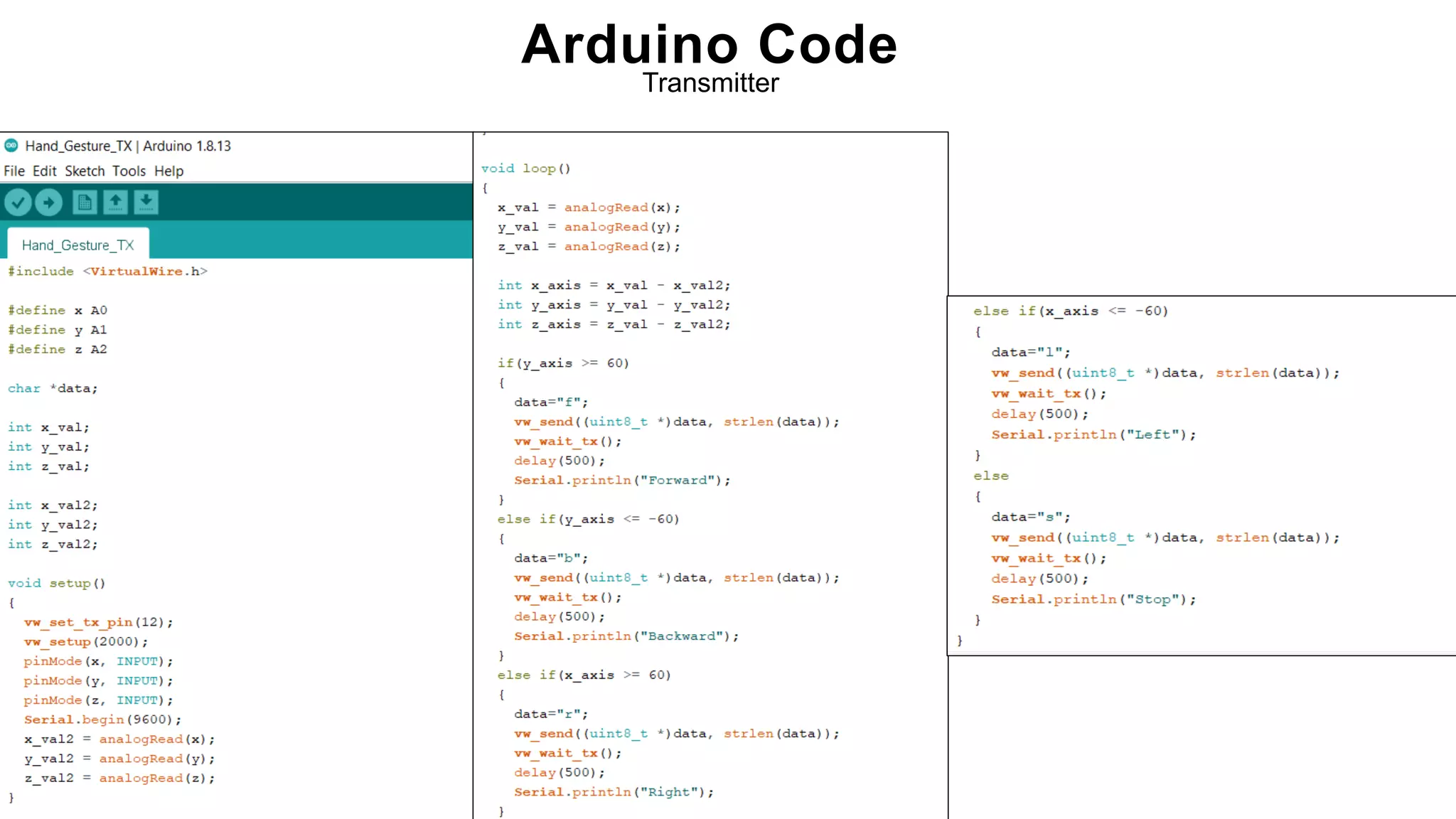 Design and Fabrication of Gesture Control Wheelchair for Disabled using Arduino.pptx