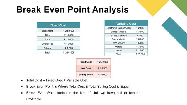 Design And Fabrication Of Gesture Control Wheelchair For Disabled Using Arduinopptx