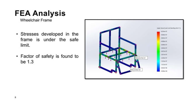 Design and Fabrication of Gesture Control Wheelchair for Disabled using ...