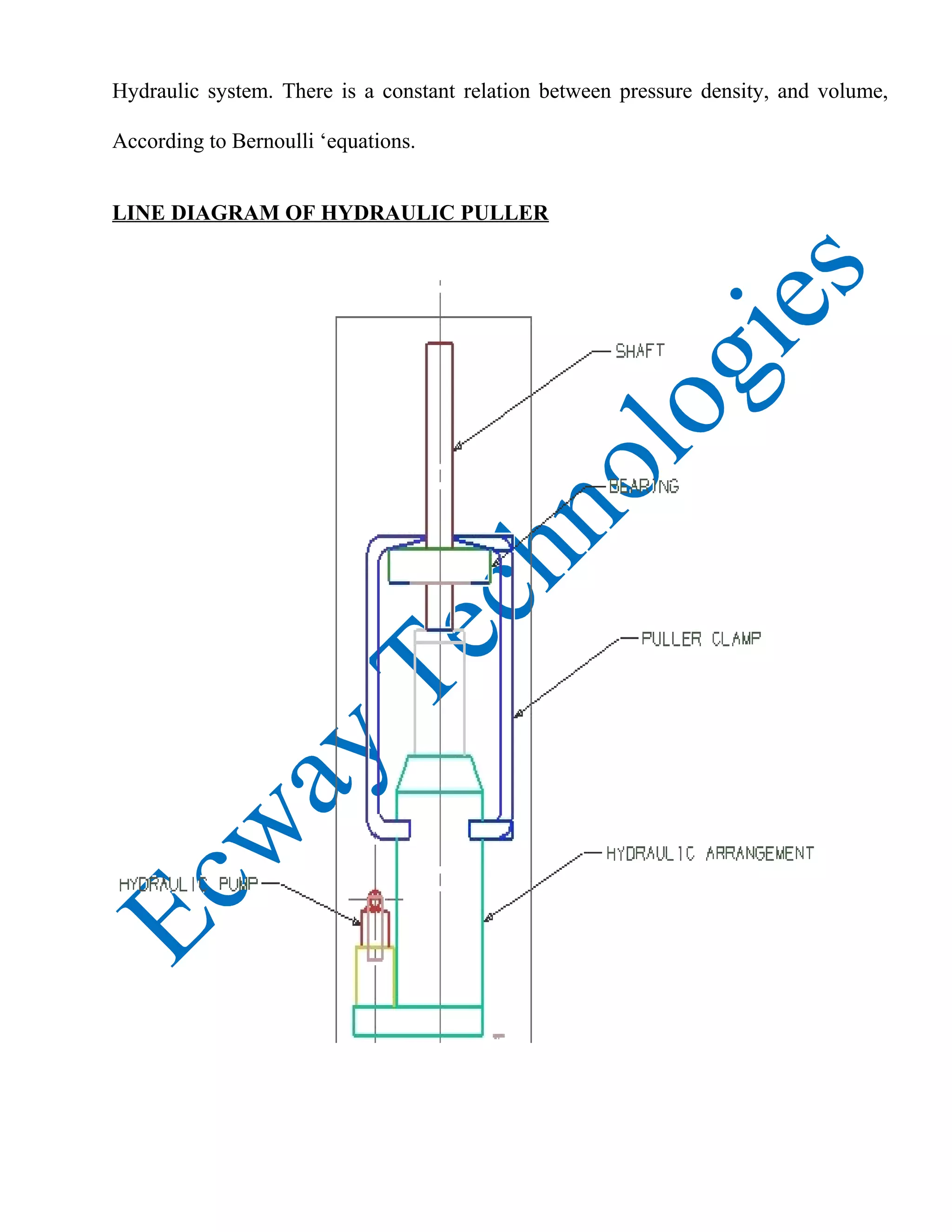 Design and fabrication of hydraulic puller | DOC
