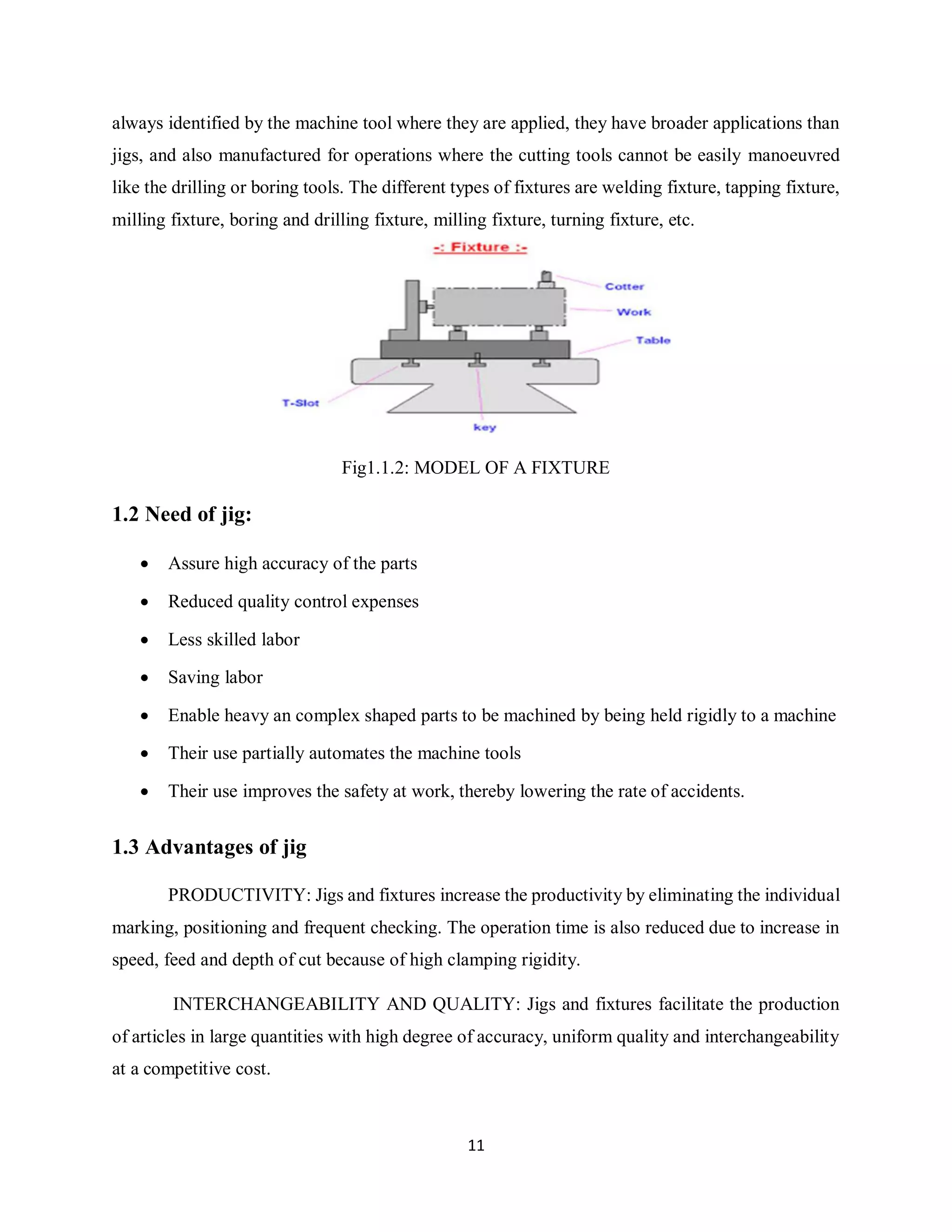 Design and fabrication of jig to drill holes on inclined surface | PDF