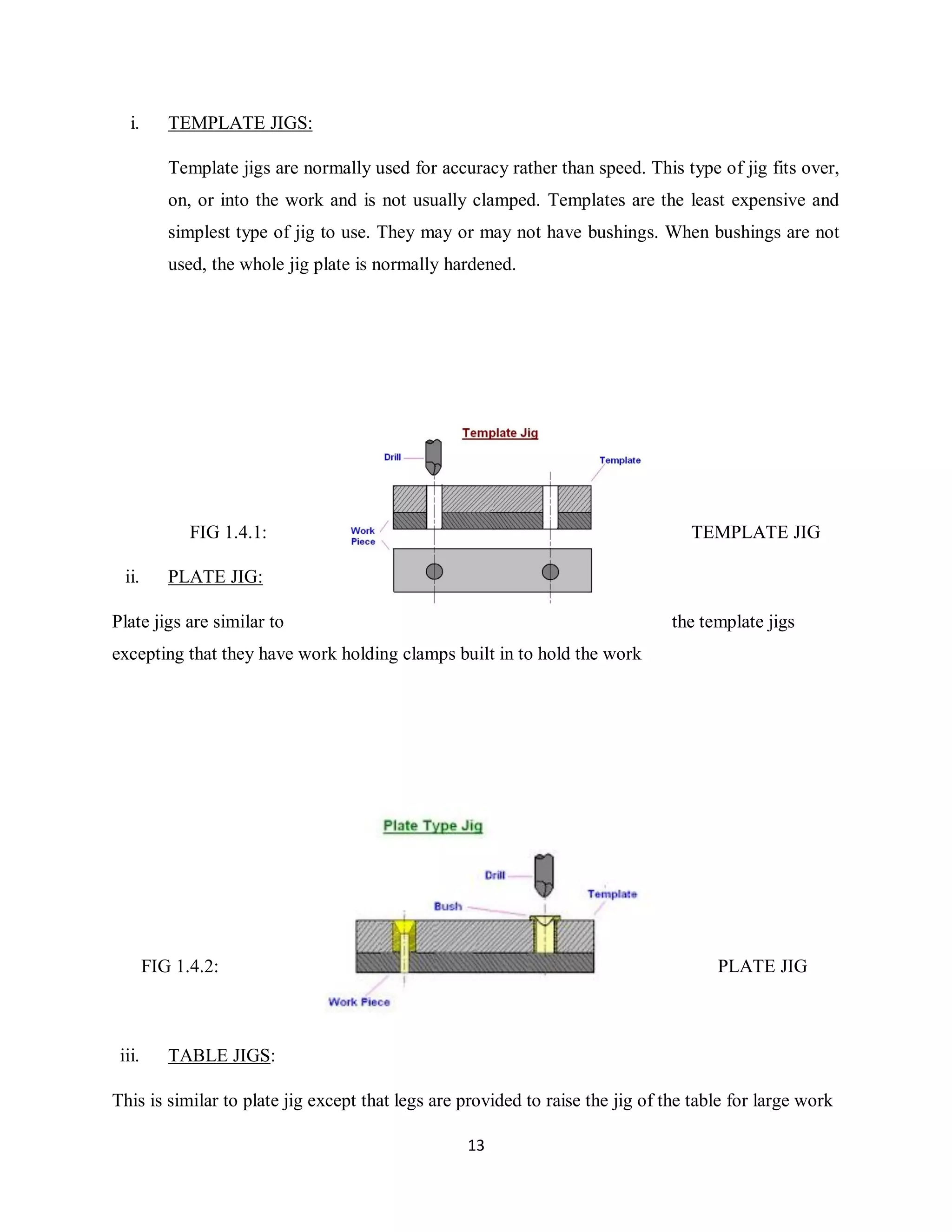 Design and fabrication of jig to drill holes on inclined surface | PDF