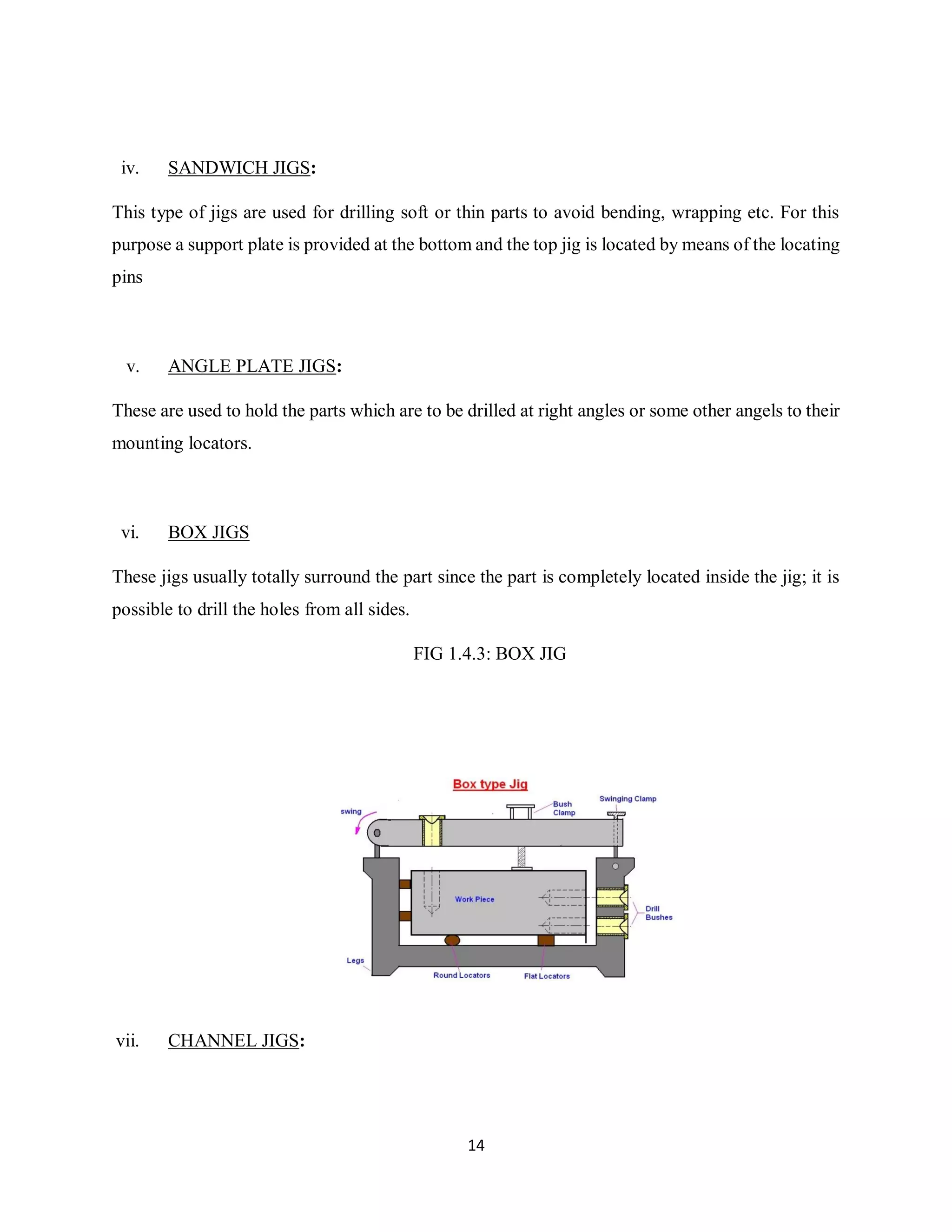Design and fabrication of jig to drill holes on inclined surface | PDF