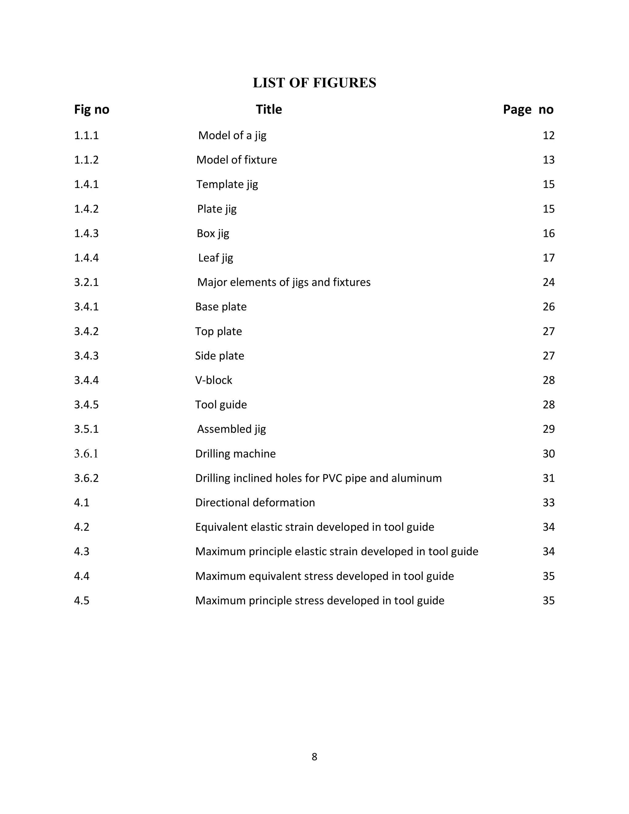 Design and fabrication of jig to drill holes on inclined surface | PDF