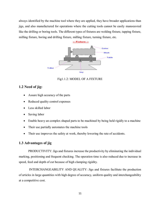 Design and fabrication of jig to drill holes on inclined surface | PDF