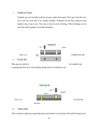 Design and fabrication of jig to drill holes on inclined surface | PDF