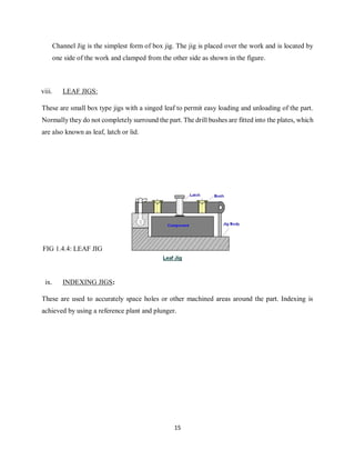 Design and fabrication of jig to drill holes on inclined surface | PDF