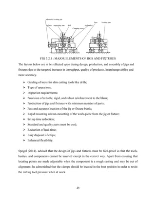 Design and fabrication of jig to drill holes on inclined surface | PDF