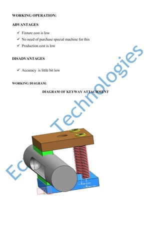 Design and fabrication of keyway (slotting | DOCX