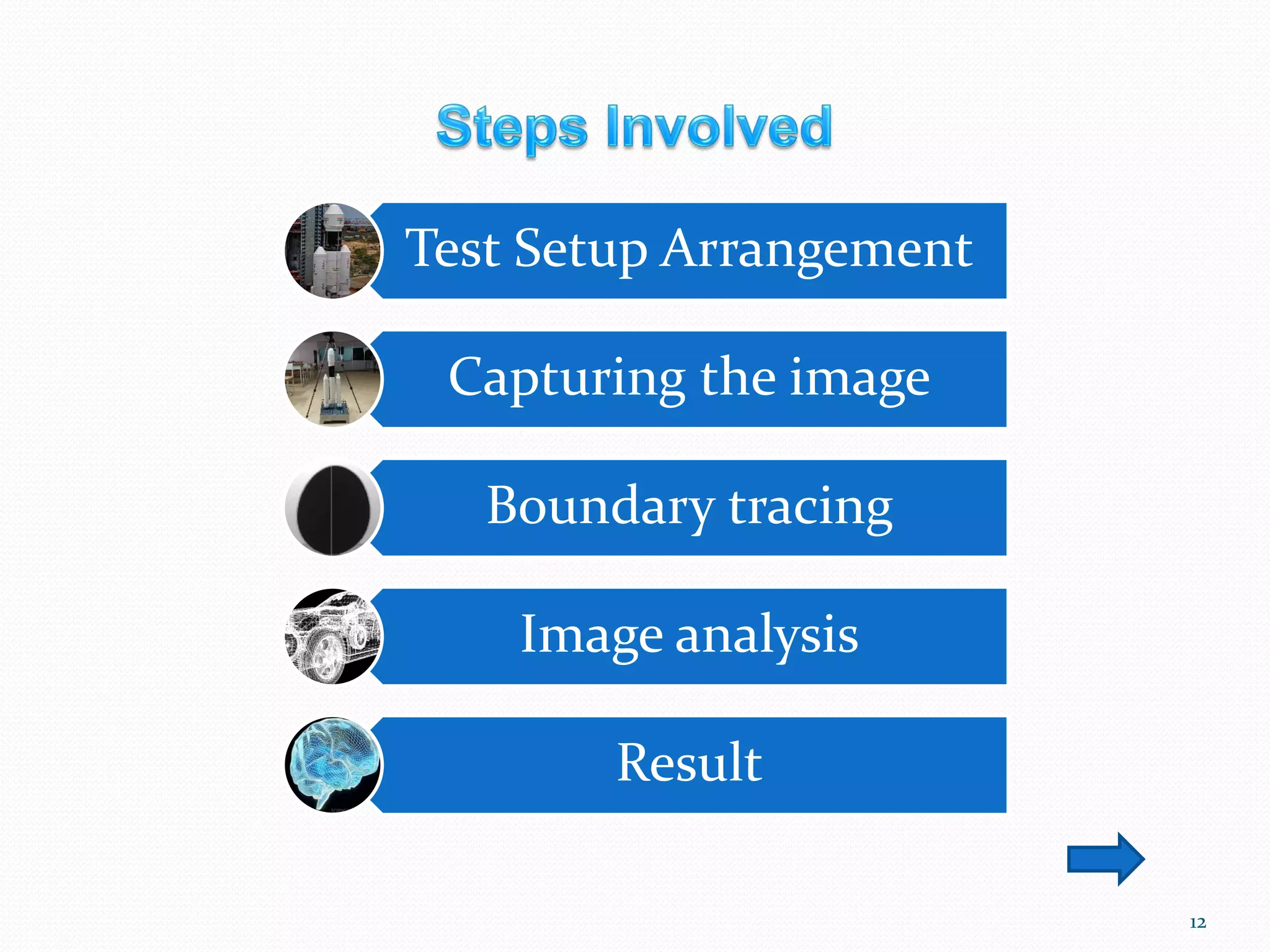Design and fabrication of machine vision setup to avoid alignment ...