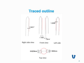 Design and fabrication of machine vision setup to avoid alignment ...