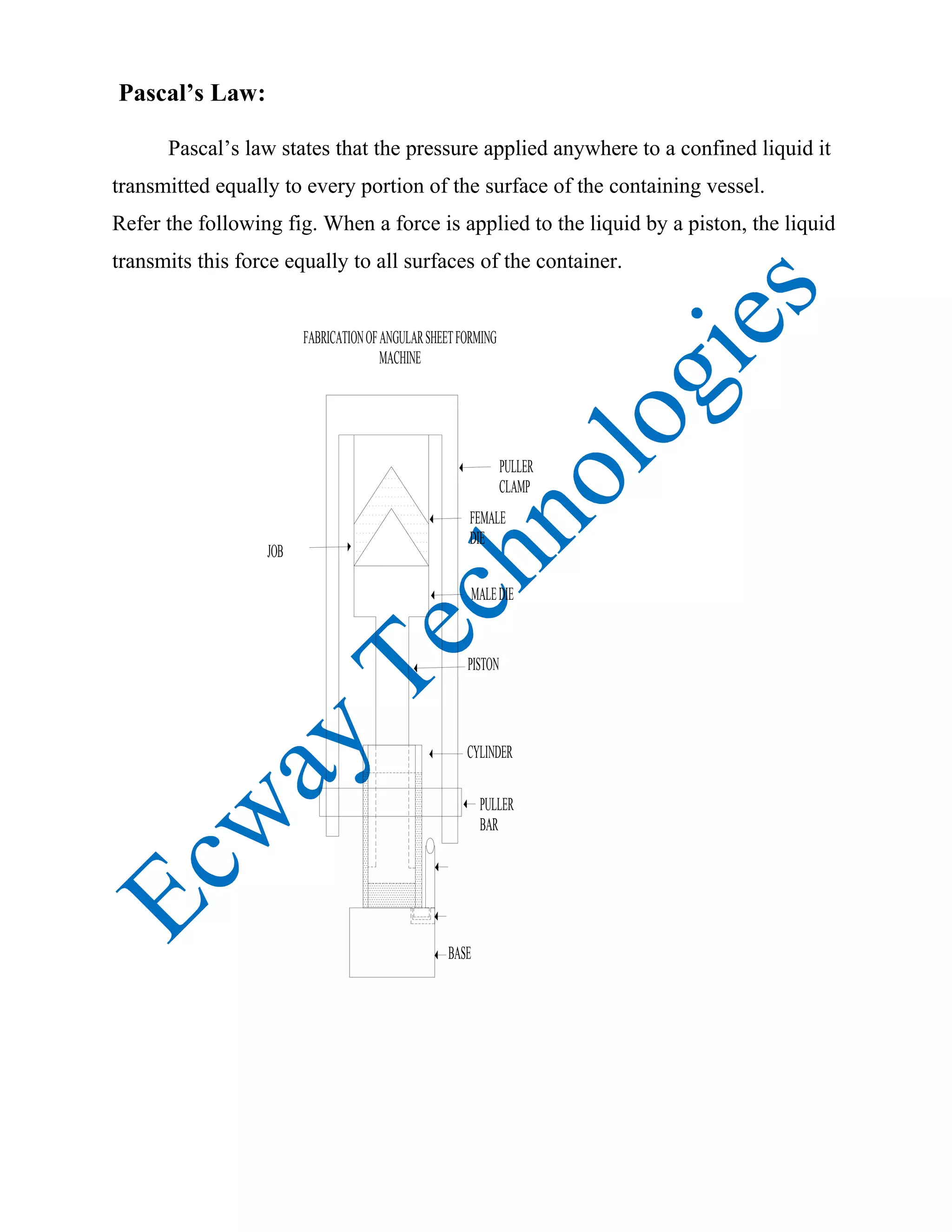 Design and fabrication of multi purpose hydraulic type angle forming ...