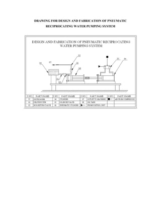 Design and fabrication of pneumatic reciprocating water pumping system ...
