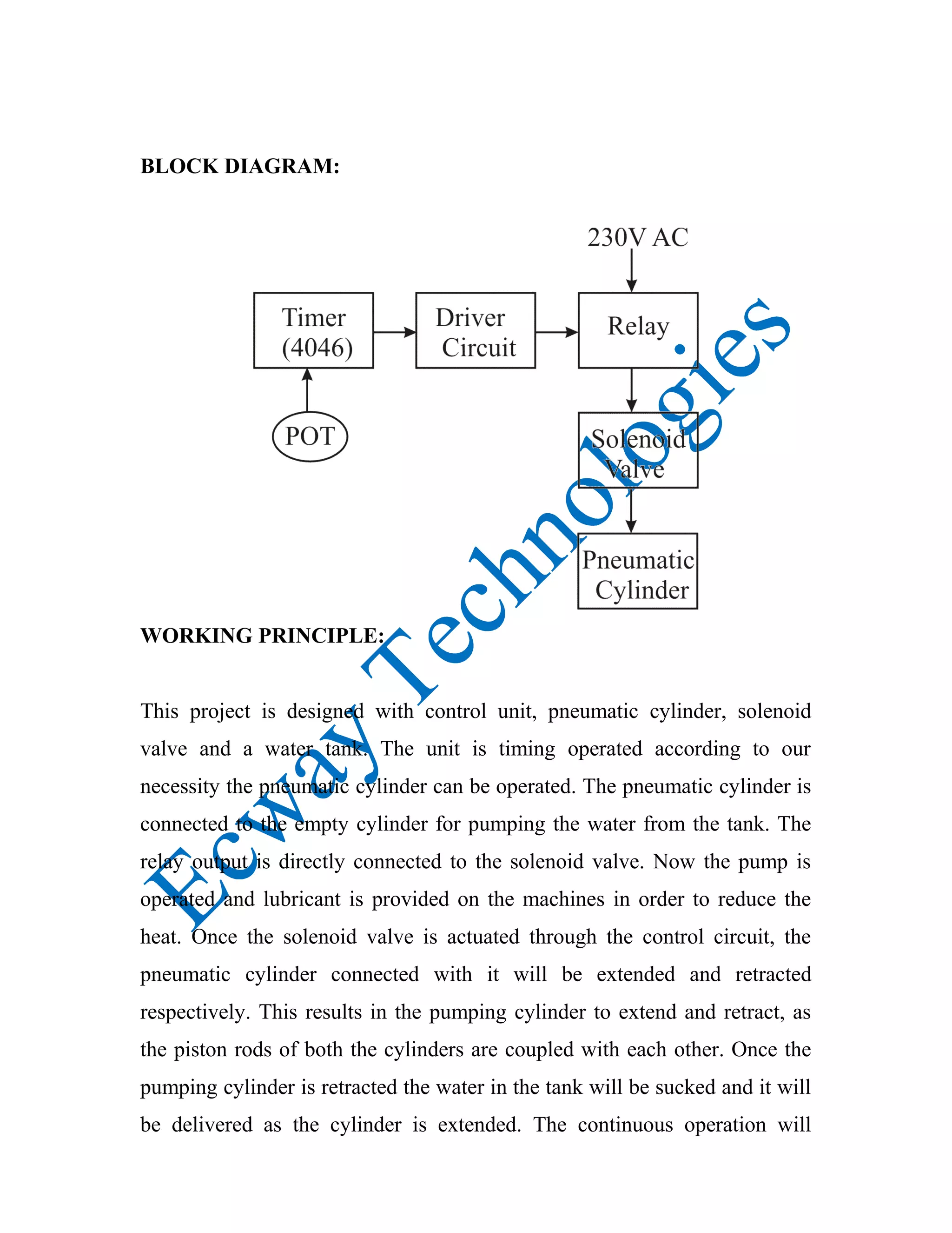Design and fabrication of pneumatic reciprocating water pumping system ...