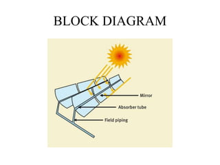 Design and fabrication of solar concentrator | PPTX