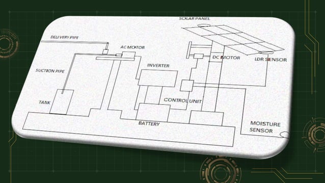 DESIGN AND FABRICATION OF SOLAR POWERED WATER PUMPING SYSTEM WITH AUTO ...