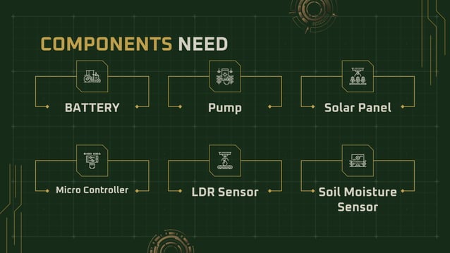 DESIGN AND FABRICATION OF SOLAR POWERED WATER PUMPING SYSTEM WITH AUTO ...