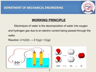 Design and fabrication of water fuel bike | PPT