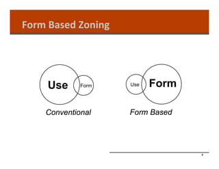 City of San Antonio Design Districts & Form Based Zoning | PPT