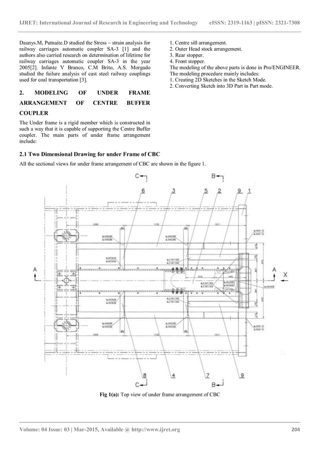 Design and finite element analysis of under frame arrangement (universal headstock) of dual ...