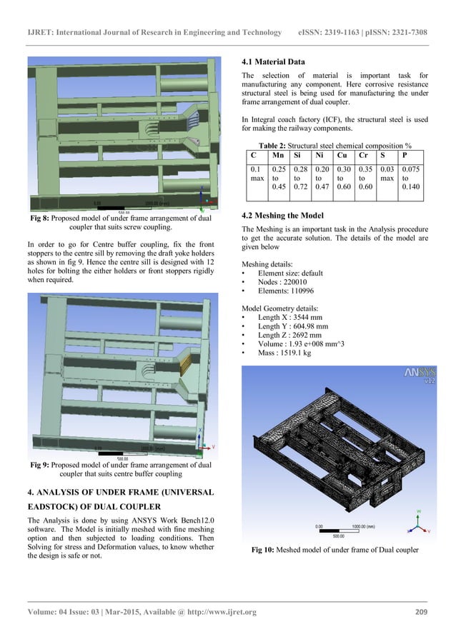 Design and finite element analysis of under frame arrangement (universal headstock) of dual ...