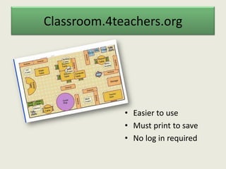 Design and floorplan tools | PPT
