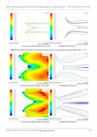Design and flow simulation of truncated aerospike nozzle | PDF