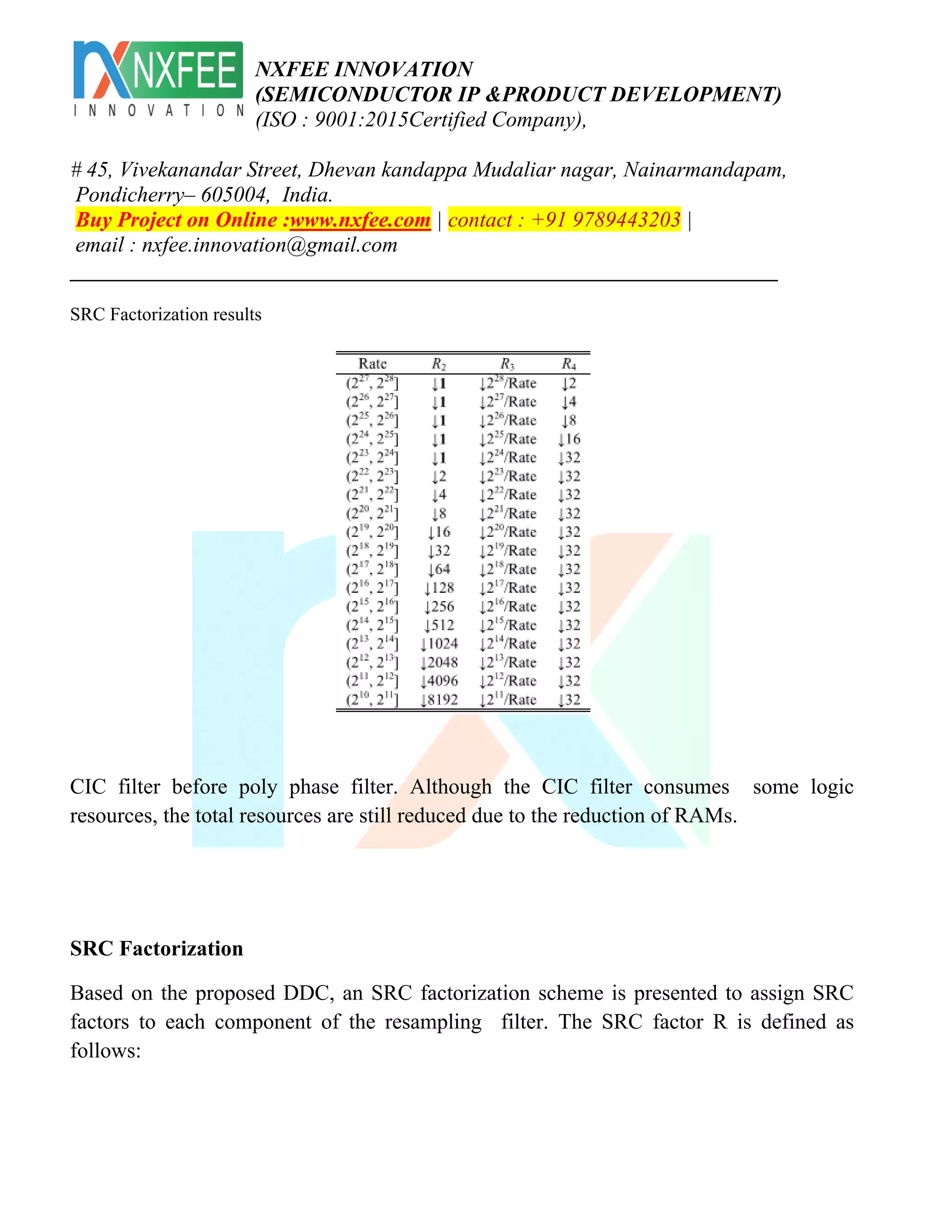 Design And Fpga Implementation Of A Reconfigurable Digital Down Converter For Wideband