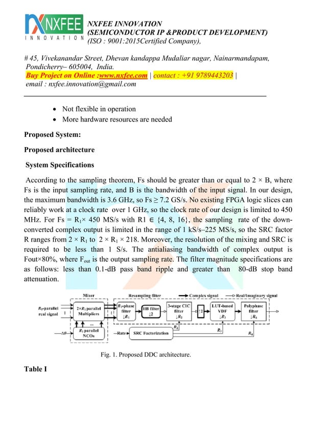 Design And Fpga Implementation Of A Reconfigurable Digital Down Converter For Wideband