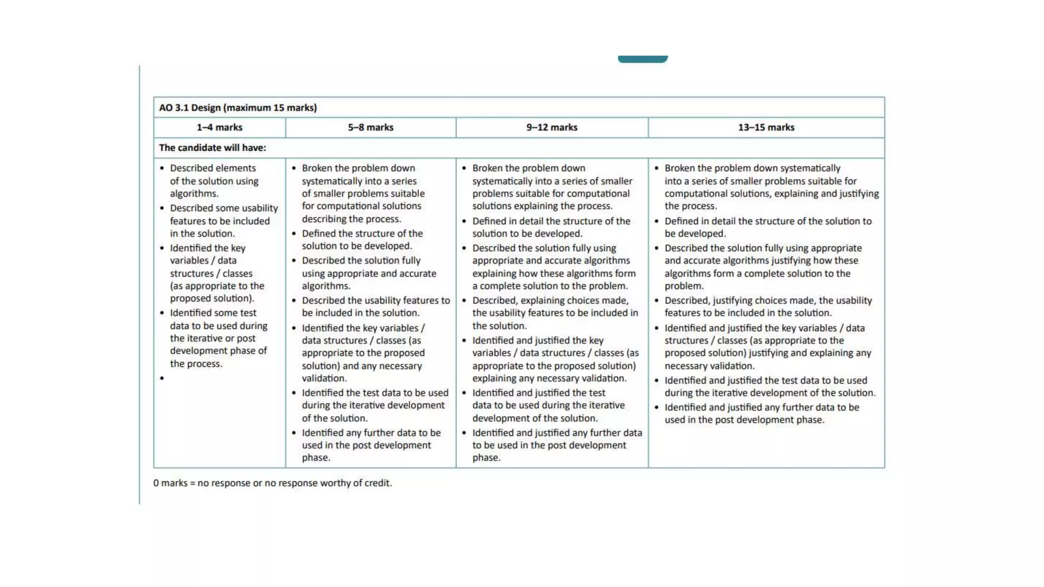 Design and Implementation.pptx