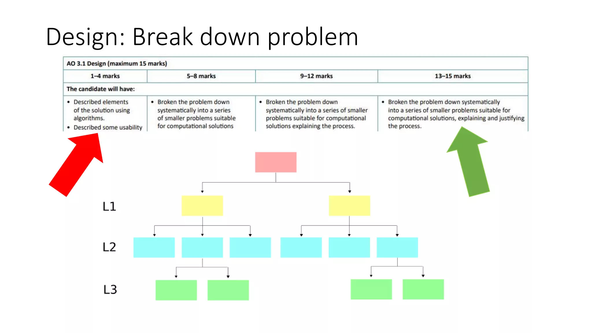 Design and Implementation.pptx