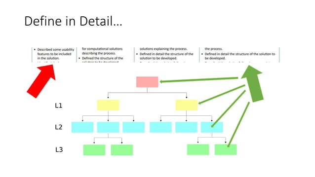 Design and Implementation.pptx