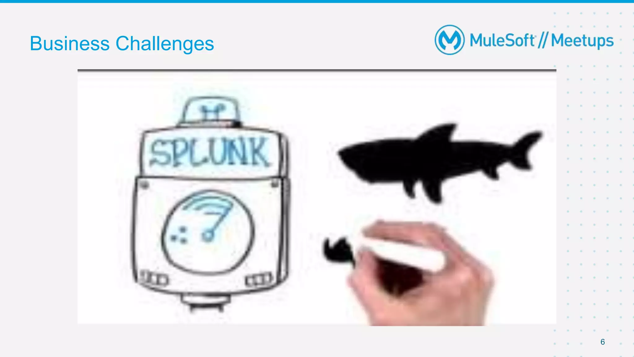 Design and Implementation Anypoint Platform Audit Logs Splunk ...