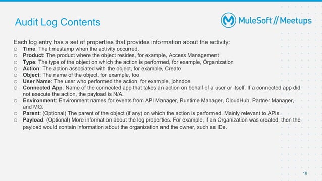 Design and Implementation Anypoint Platform Audit Logs Splunk Integration | PPTX