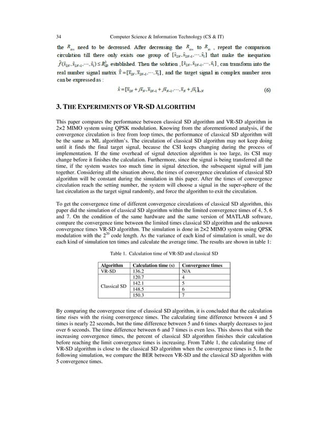 Design And Implementation Of Variable Radius Sphere Decoding Algorithm Pdf Free Download