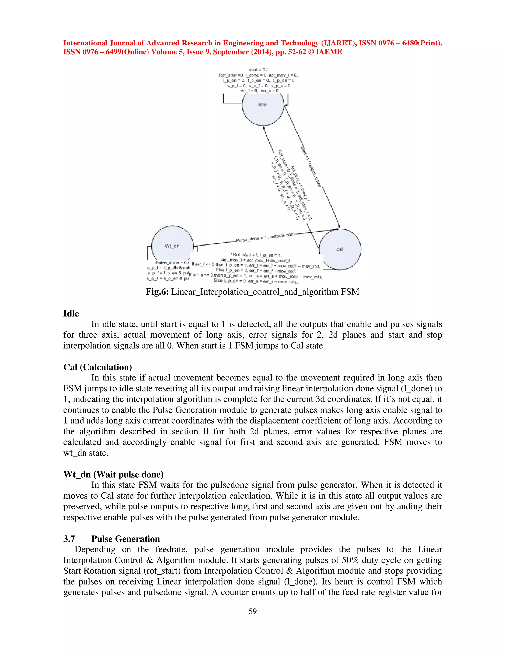 Design And Implementation Of 3 Axis Linear Interpolation Controller In