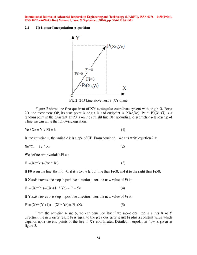 Design and implementation of 3 axis linear interpolation controller in fpga for cnc machines and ...