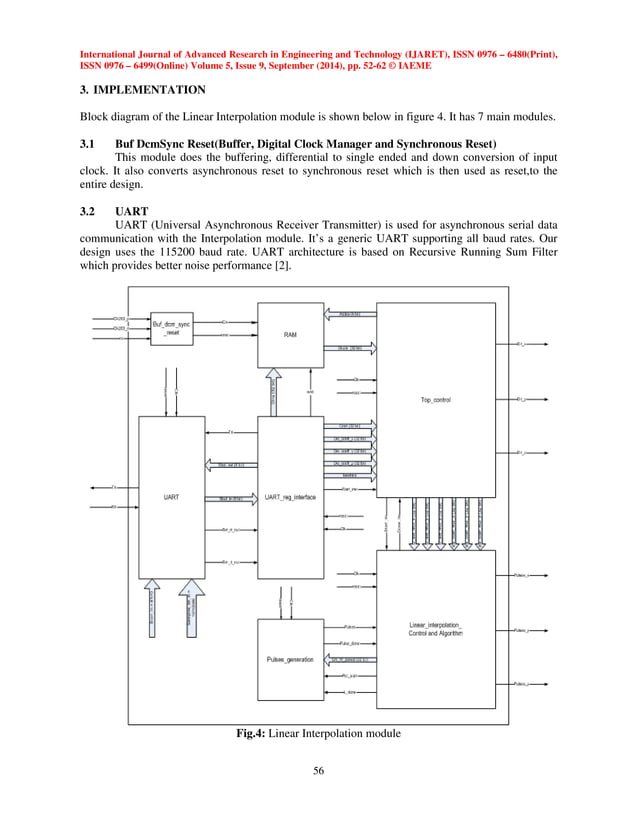 Design And Implementation Of 3 Axis Linear Interpolation Controller In Fpga For Cnc Machines And