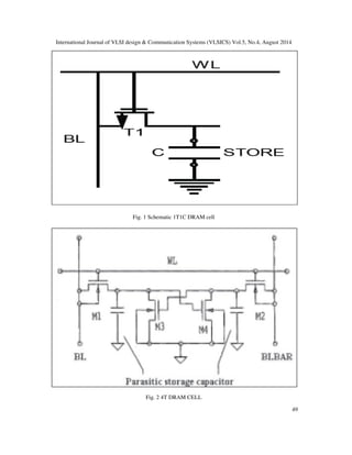 Design and implementation of 4 t, 3t and 3t1d dram cell design on 32 nm ...