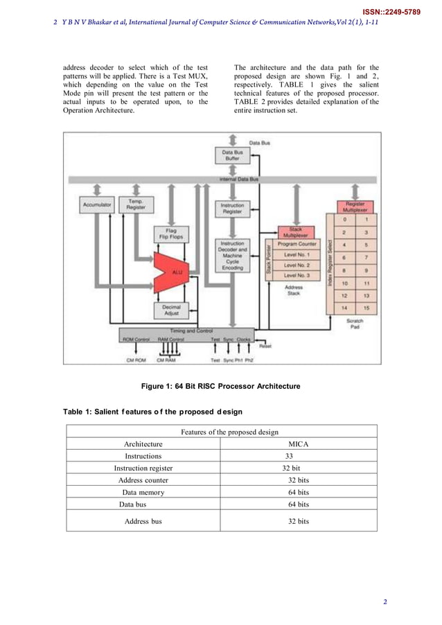 Design And Implementation Of 64 Bit Risc Processor Using Systempdf