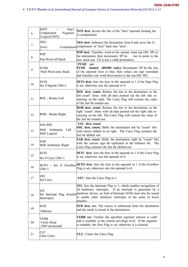 Design And Implementation Of 64 Bit Risc Processor Using Systempdf Programming Languages