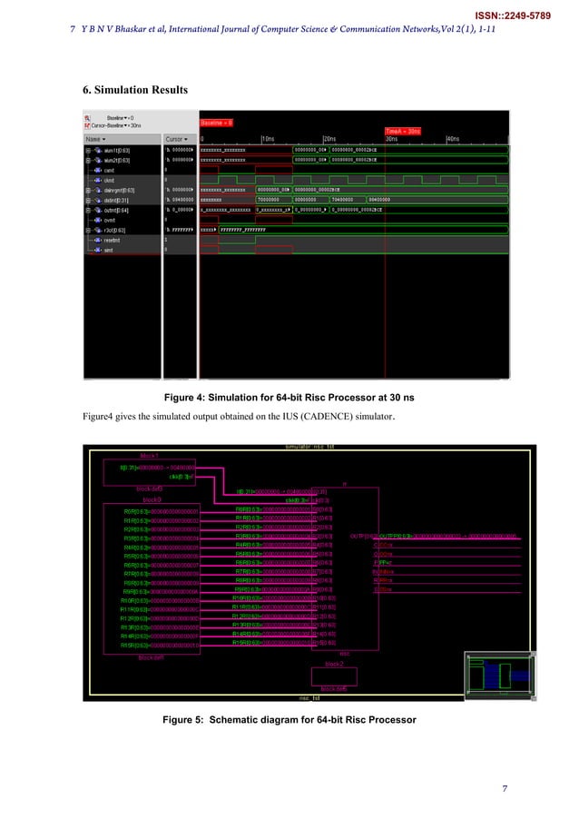 Design And Implementation Of 64 Bit Risc Processor Using Systempdf