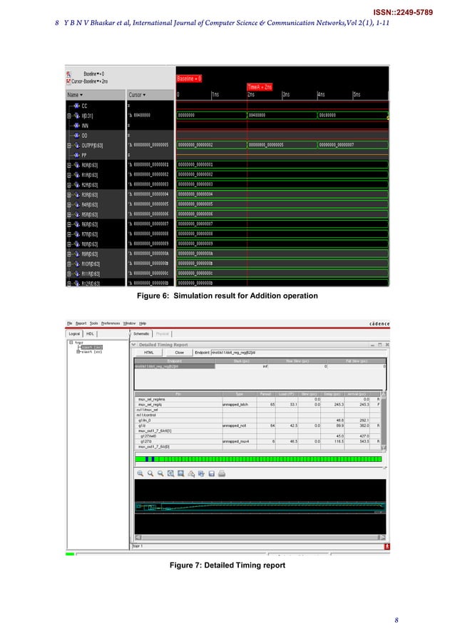 Design And Implementation Of 64 Bit Risc Processor Using Systempdf Programming Languages